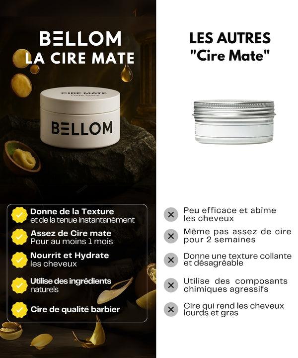 Cire mate – Bellom