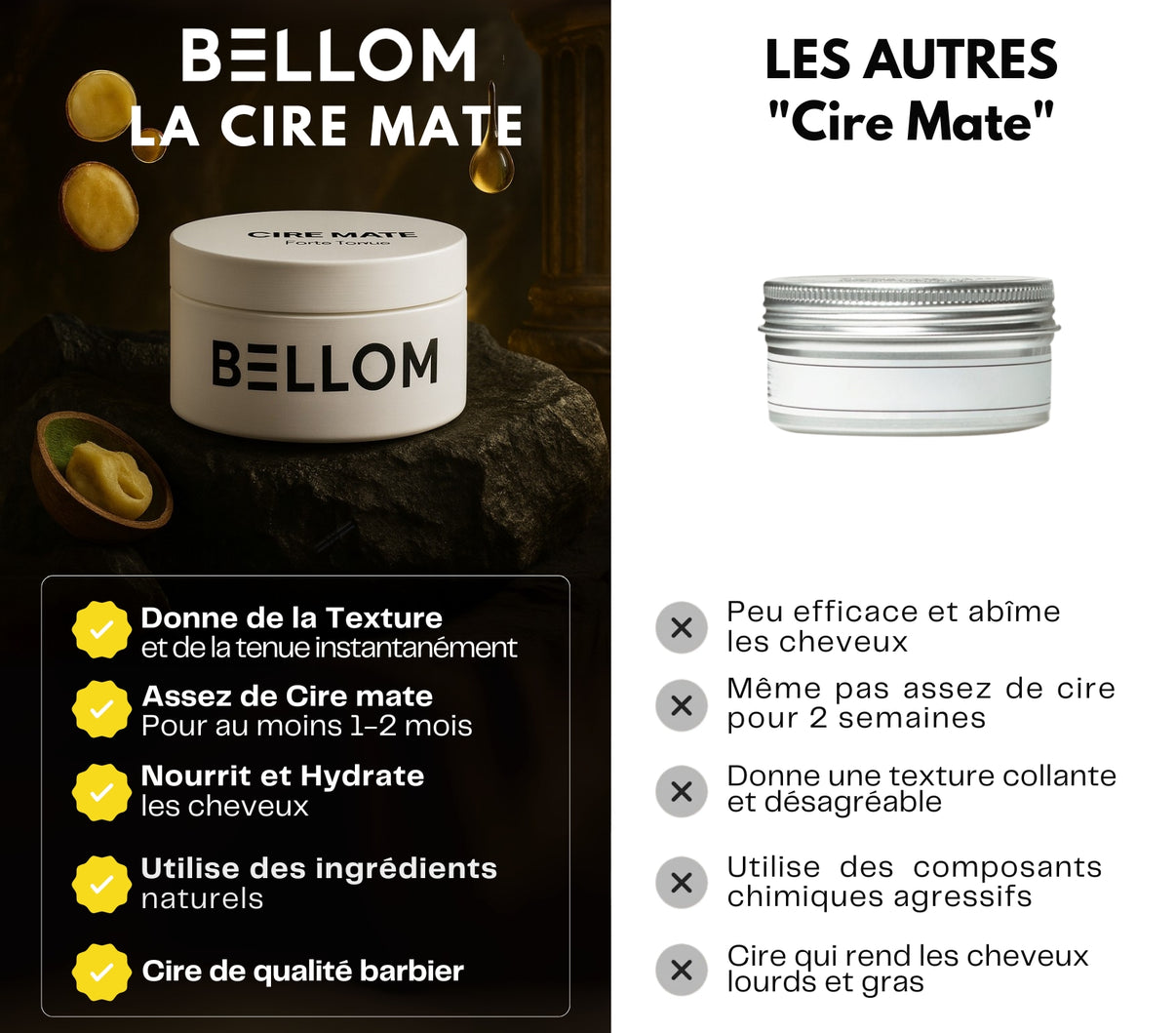 Cire mate – Bellom