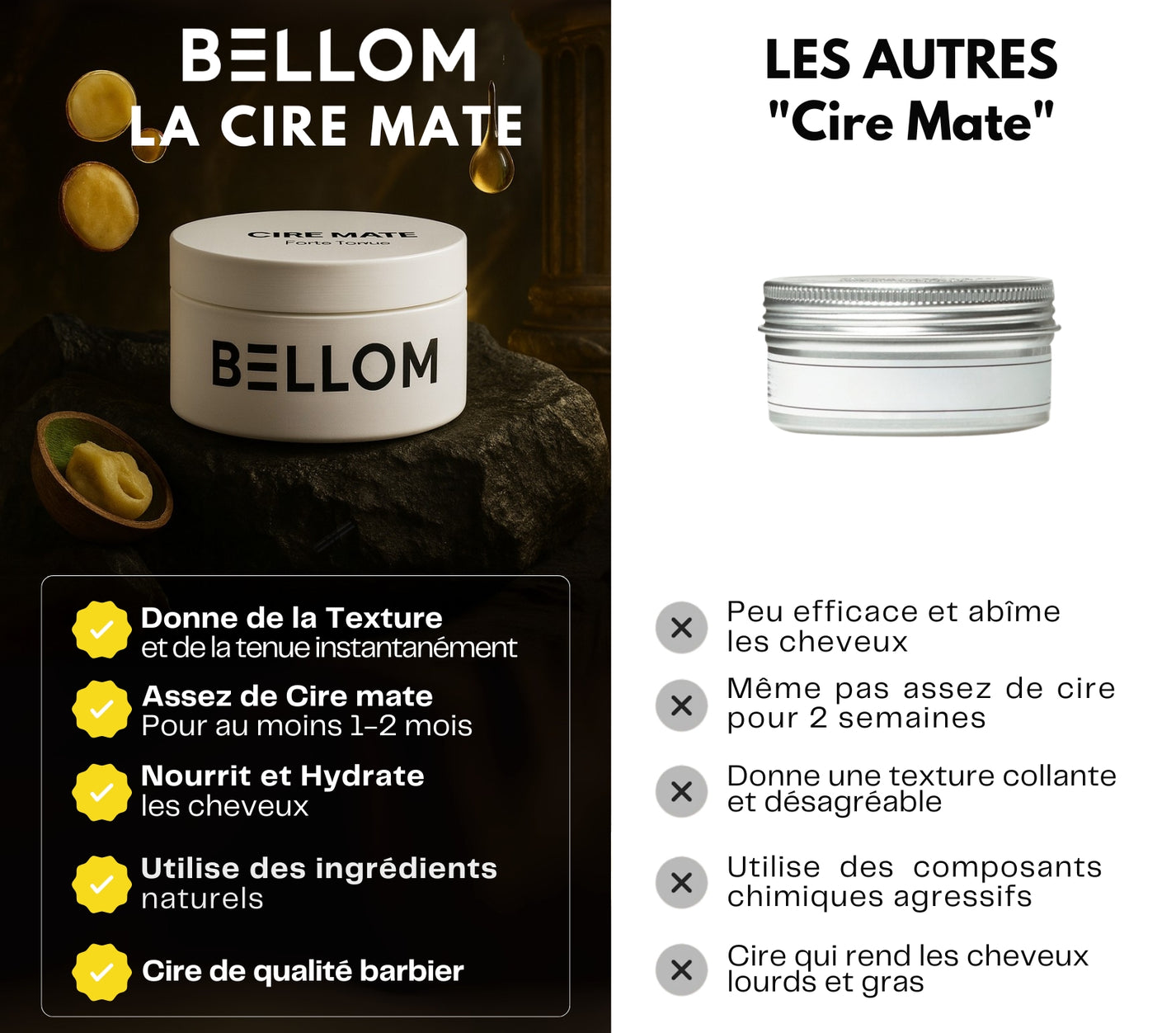 Cire mate – Bellom