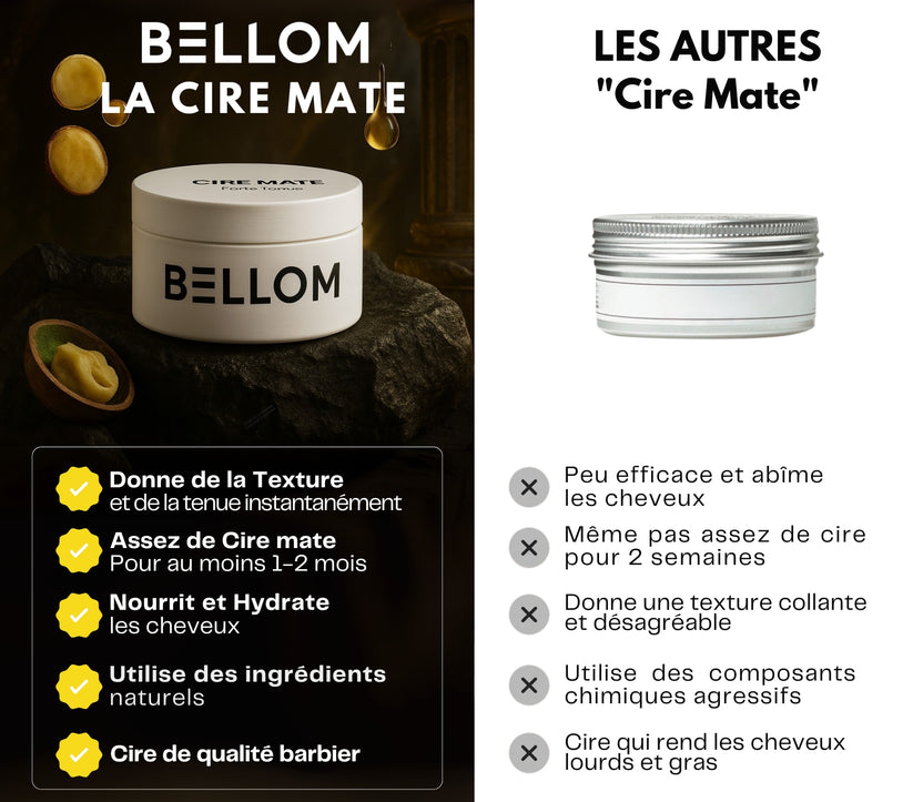 Cire mate – Bellom