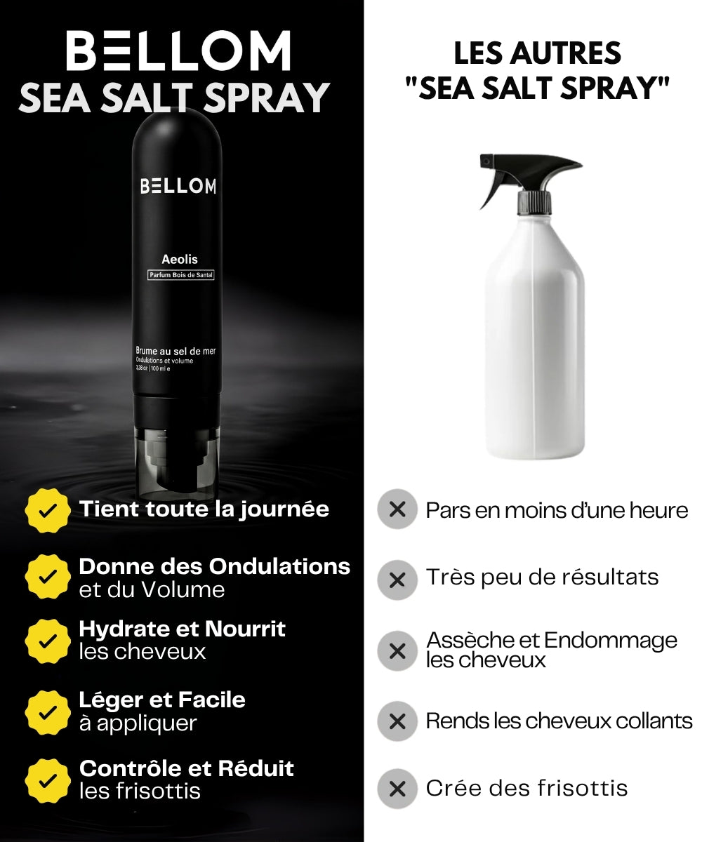 Sea Salt Spray | Bellom