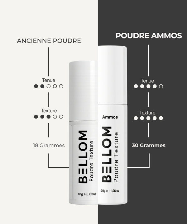 Bellom - Produits Coiffants pour Hommes