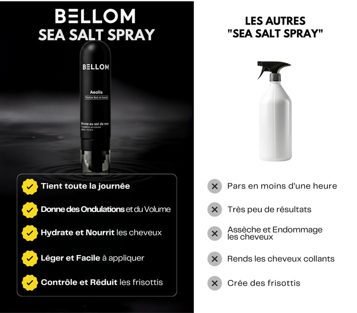 Sea Salt Spray | Bellom